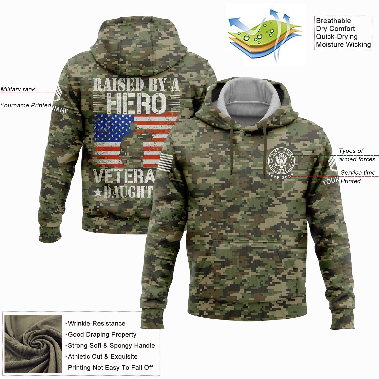 Custom Camo Raised By A Hero Flag U.S Army Military Staff Sergeant Ran ...